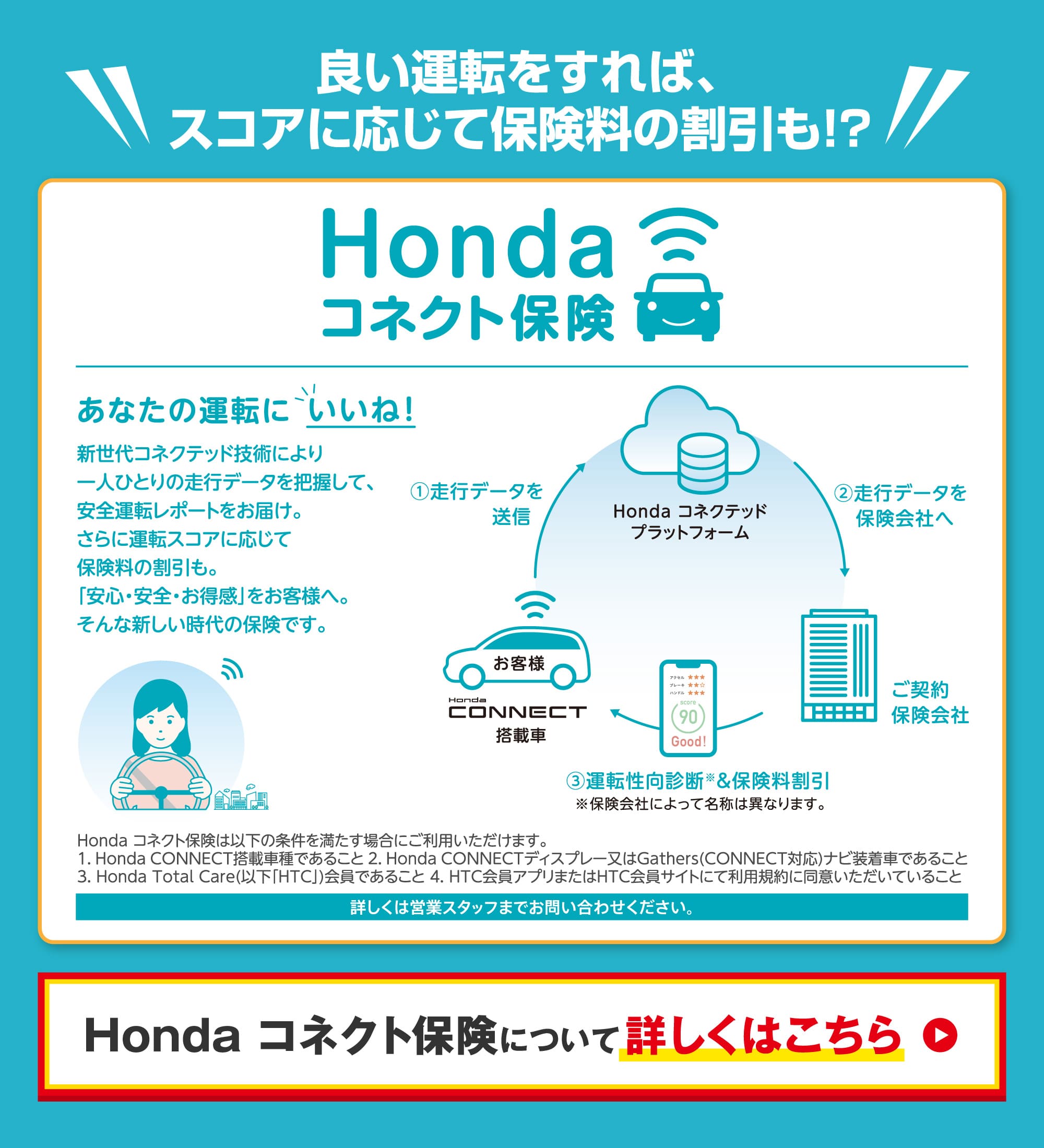 初売Honda！｜ホンダモビリティ近畿-兵庫・奈良・和歌山